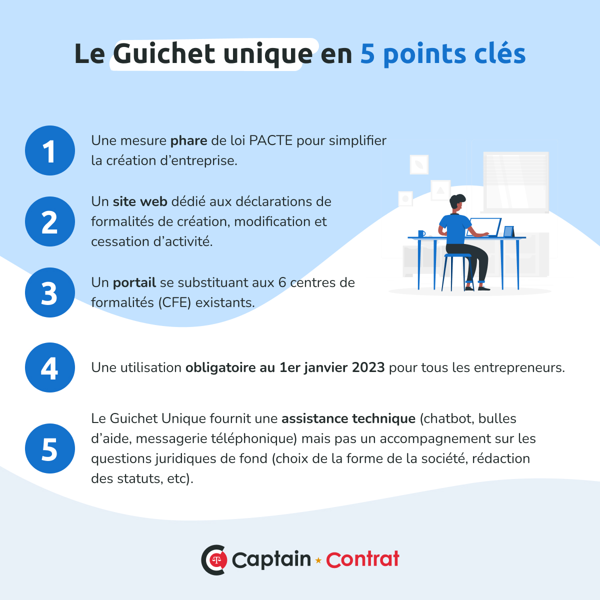 Guichet unique des formalités d’entreprise : le guide pour tout comprendre