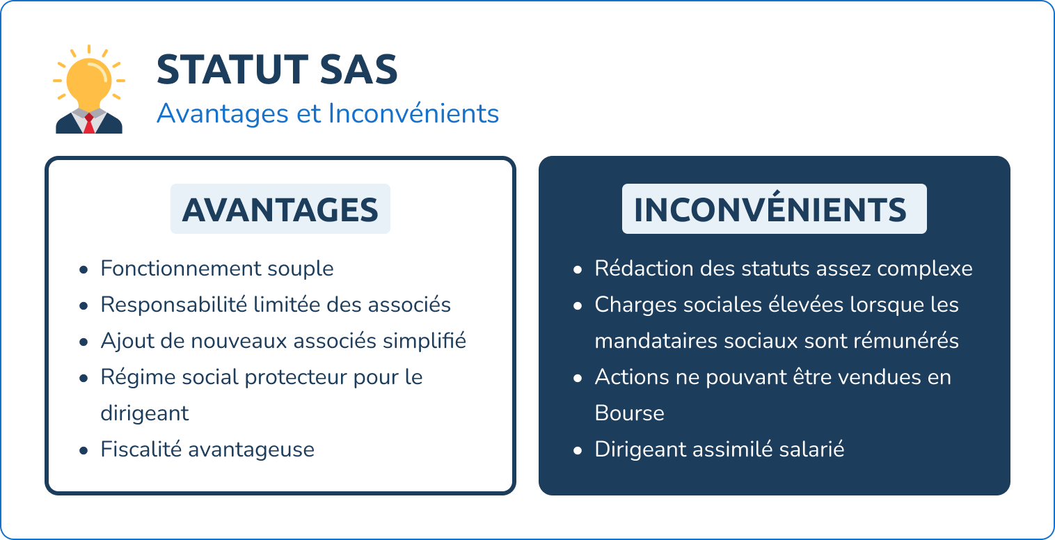 SAS (Société par actions simplifiée) : pourquoi choisir ce statut