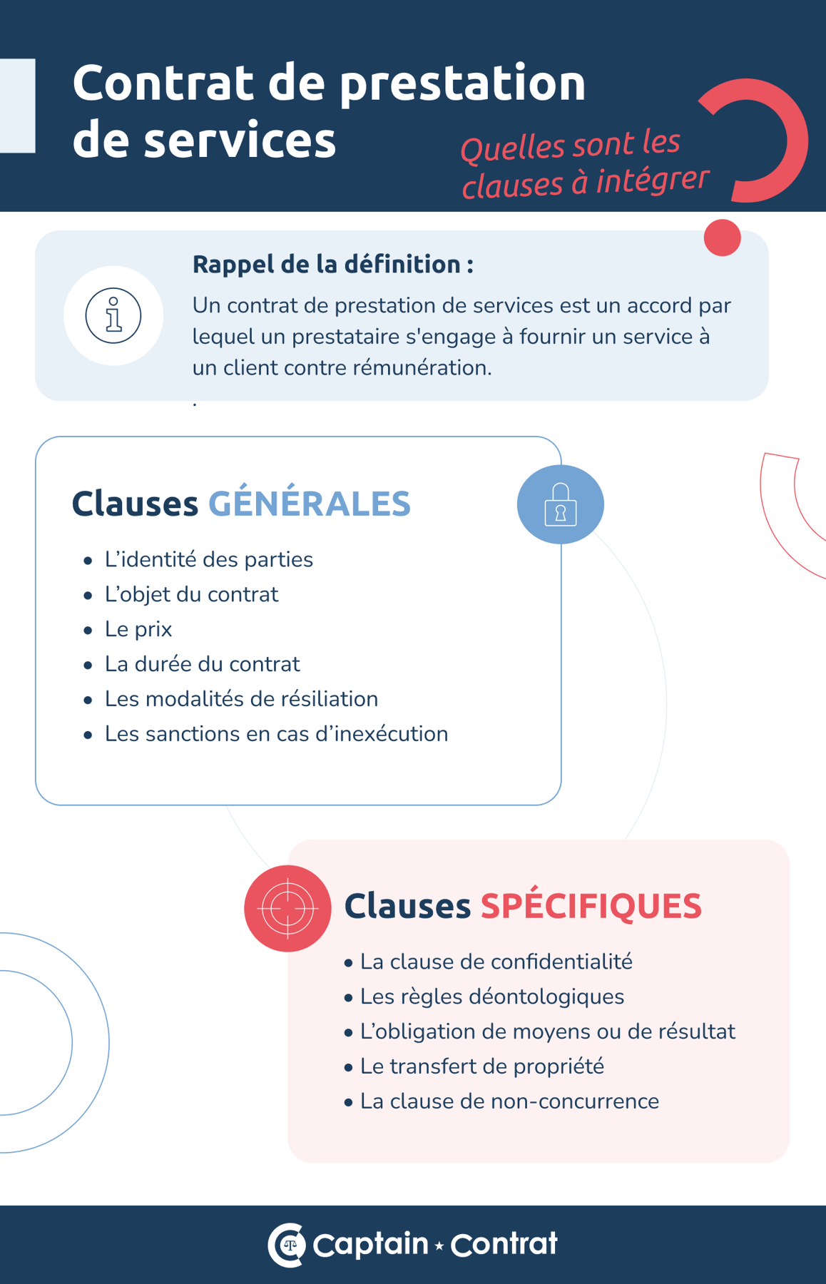 Qu'est-ce qu'une prestation de services ? le guide simplifié 2025