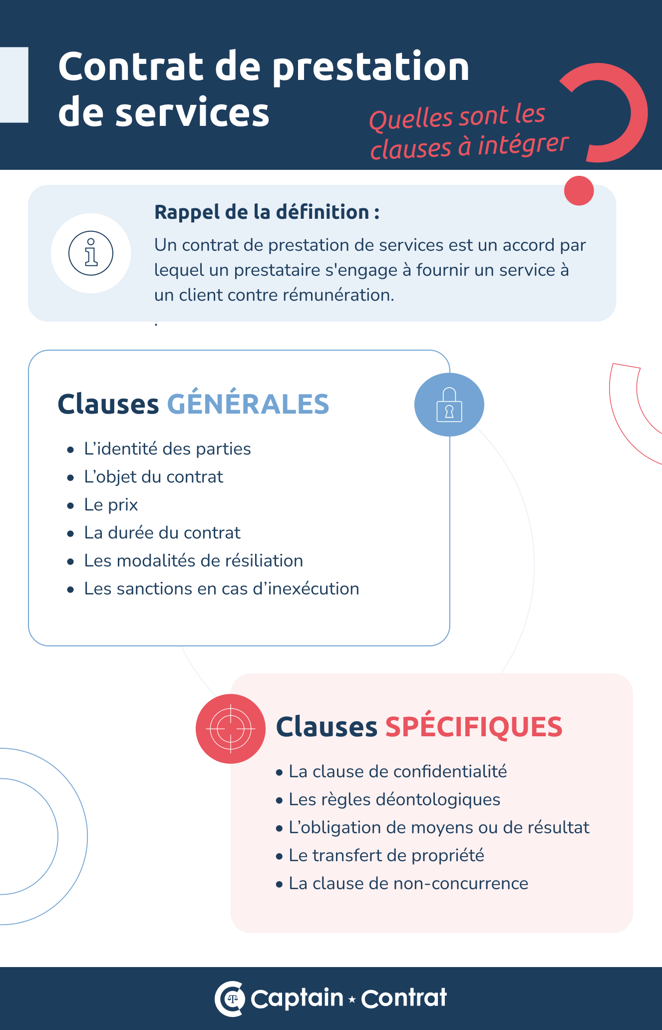Contrat de prestation de services : ce qu’il faut savoir