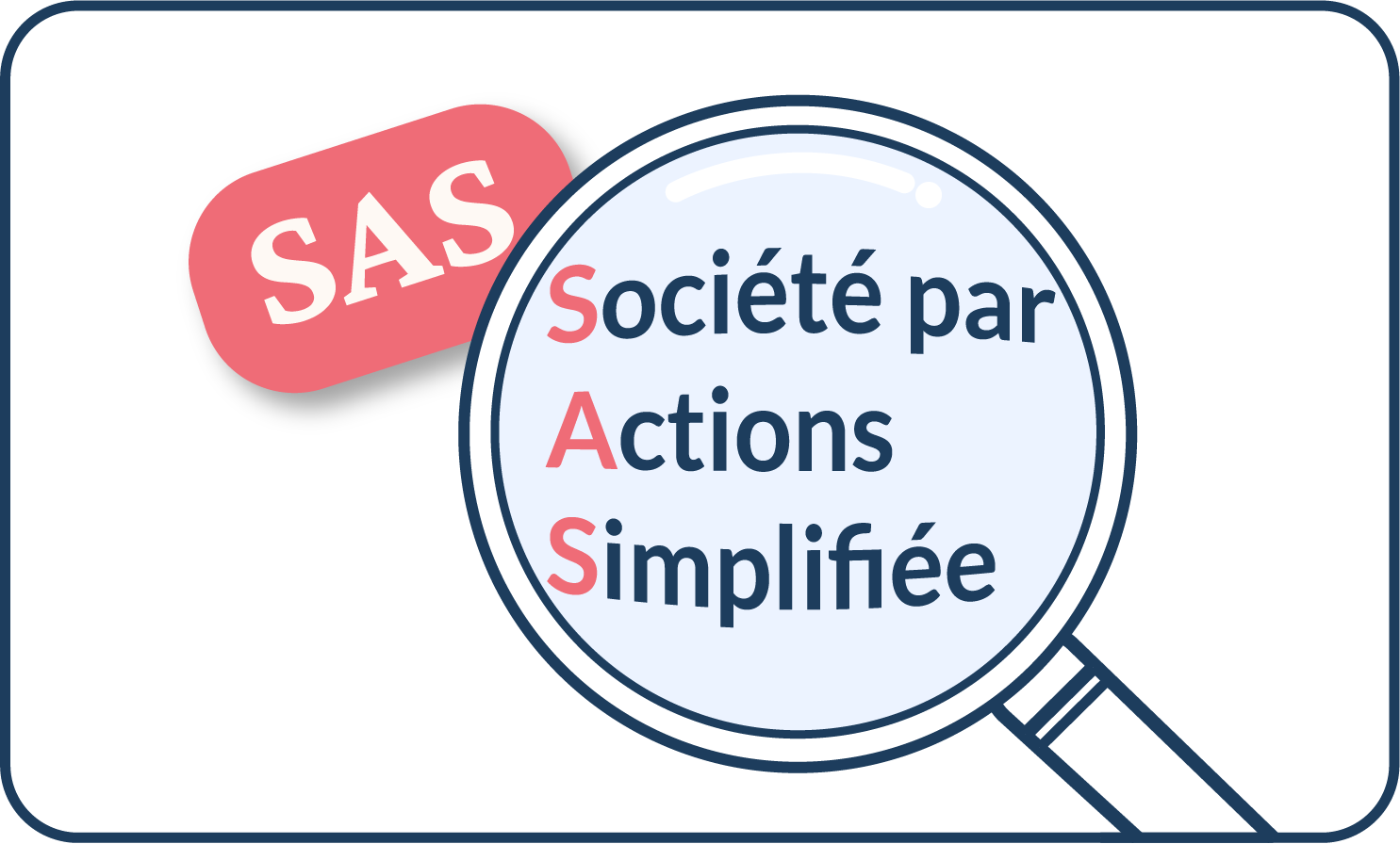 Statut SAS (Société par Actions Simplifiée) : définition, avantages